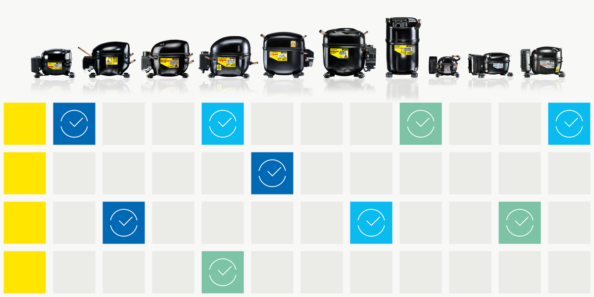 SC15G Compressor Data Sheet 220-240V/50Hz | Secop